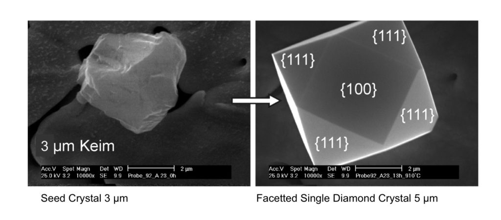 Development and Up-Scaling of the hot filament process for diamond CVD ...